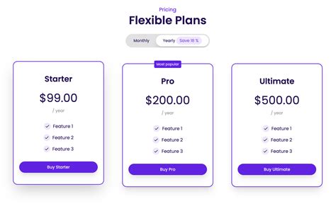 saasykit vs laravel spark which starter kit should you choose saasykit