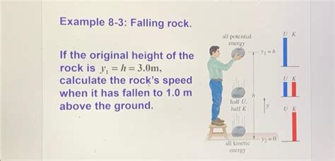 Solved Example 8 3 Falling Rock If The Original Height Of Chegg Com