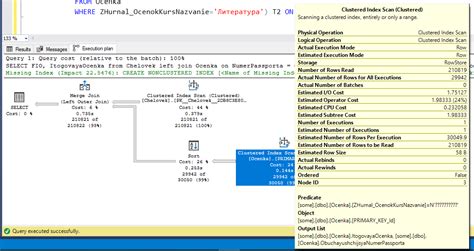 Sql Почему оптимизации ухудшили время и как оптимизировать запрос