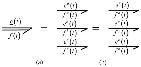 Modeling And Simulation Of Physical Systems Formed By Bond Graphs And Multibond Graphs