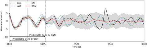 About Me Jincheng Zhang