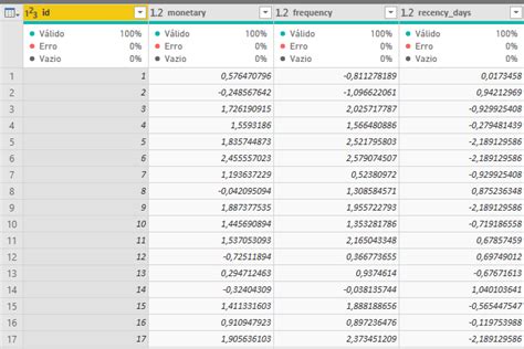 powerbi create table with r script in power query stack overflow