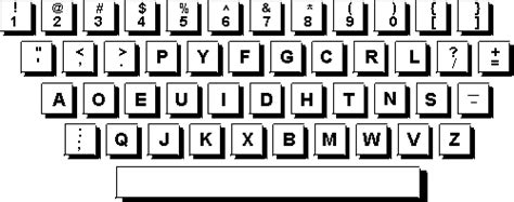 Make Your Own Dvorak Keyboard Bit