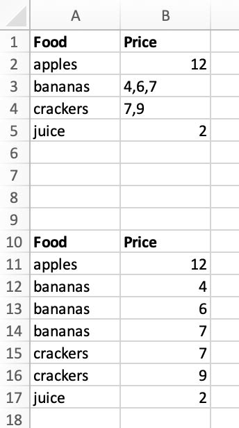 Separating Multiple Values Onto New Rows Rexcel