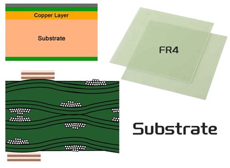 Pcb Layers Explained Everything You Need To Know