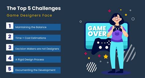 mobile game design a comprehensive guide to creating incredible gaming