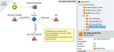 implementing status codes when exposing a rest api