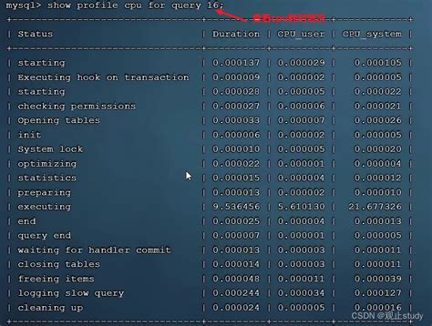 【mysql】sql性能分析 七sql性能分析关键词 Csdn博客 【mysql】sql性能分析 七sql性能分析关键词 Csdn博客