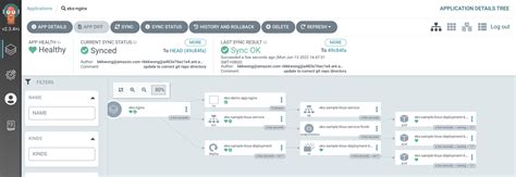 Multi Cluster Management For Kubernetes With Cluster Api And Argo Cd