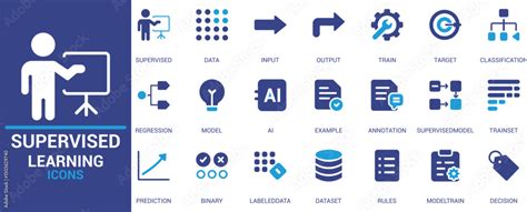 Supervised Learning Icon Set For Ai And Machine Learning Projects Includes Data Training