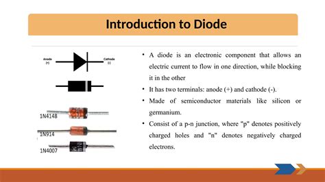 Applications Of Diodes In Rectification And Waveform Shaping Edcpptx
