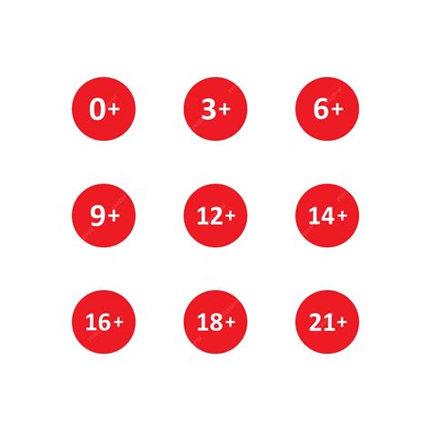 Premium Vector Age Limit Icon Set 18 Warning Symbol Restriction Concept Illustration In Vector