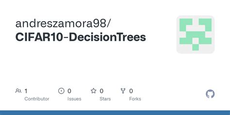 Github Andreszamora98cifar10 Decisiontrees