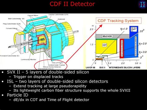 14 Paesi 62 Universita E Laboratori Ppt Download
