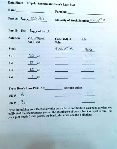 solved need help finding the concentration of the solution and the