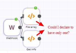 How Could I Extract Binary File In Webhook Node Questions N N Community