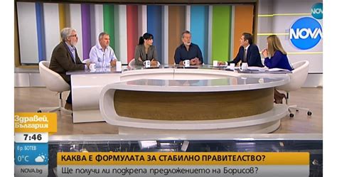 Анализатори Най вероятният сценарий са нови избори