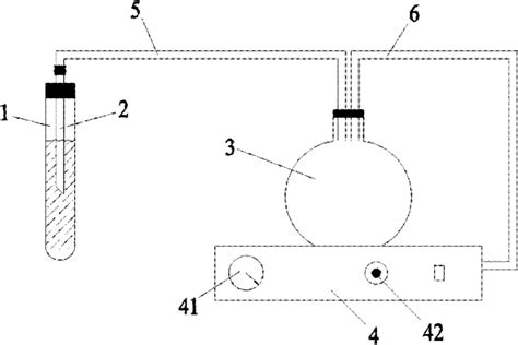 High Temperature Resistant Phenolic Resin Weak Gel Profile Control Plugging Agent Eureka Patsnap