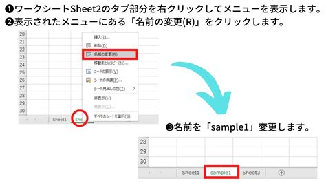 初心者のためのexcelvbaのactivesheetプロパティ｜プログラミング学習 おすすめ書籍情報発信 パソコン初心者 エンジニア希望者 新人エンジニア It業界への就職・転職希望者