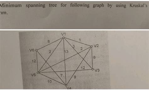 minimum spanning tree for following graph by using kruskals hm v1 1 8 3