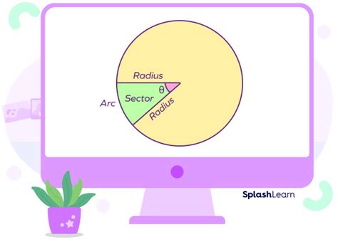 Formulas Area Of A Sector Of A Circle Media4math 48 Off