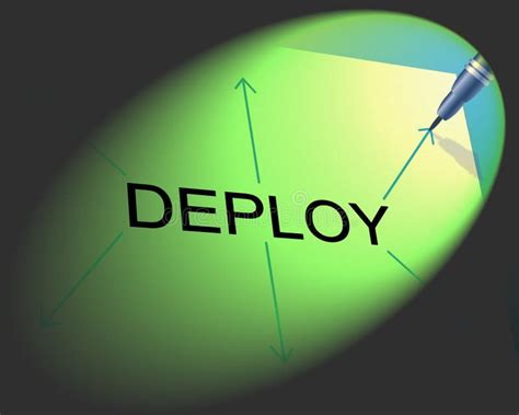 Deploy Meaning