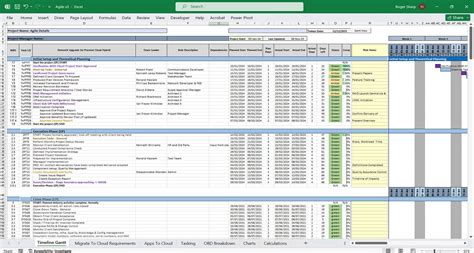 Agile Scrum Project Management Template Collection Word