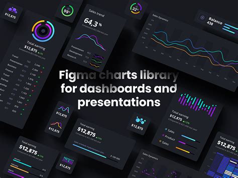 Huge Ui Kit For Dashboards And Presentations By Alien Pixels For Setproduct On Dribbble