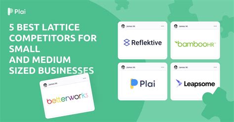 Best Lattice Competitors A Comparison Guide For Small And Medium Sized Businesses