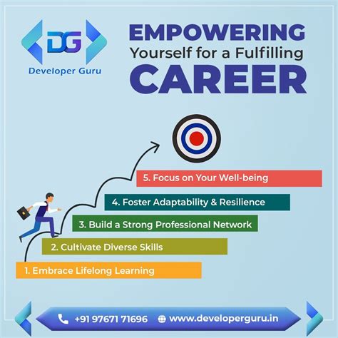 developer guru on linkedin careergrowth professionaldevelopment