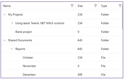 Net Maui Treedatagrid Styling Treedatagrid Styling Telerik Ui For Net Maui