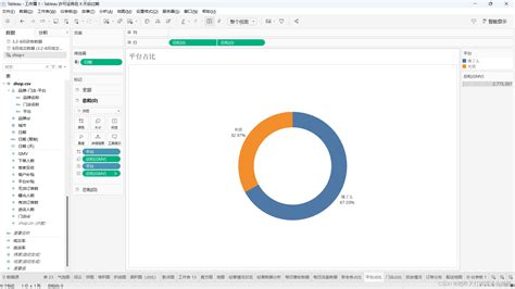 tableau数据可视化与仪表盘搭建（外卖平台每日营收分析） tableau仪表盘 csdn博客