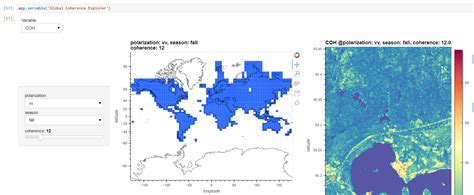 Default Value For Widgets Hvplot Holoviz Discourse