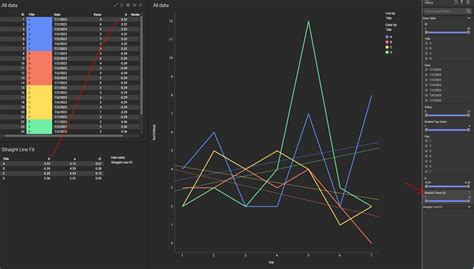 How To Show Top 10 Peak Values Of Titles In A Line Graph Spotfire Spotfire Community