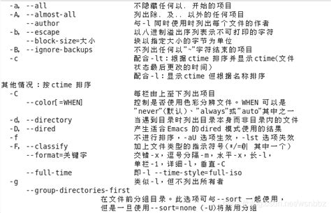 windows、linux常用基本命令 windows和linux简单命令总结 csdn博客