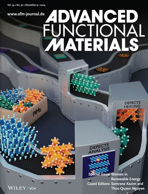 Integration Of A Paper‐based Supercapacitor And Flexible Perovskite Mini‐module Toward Self