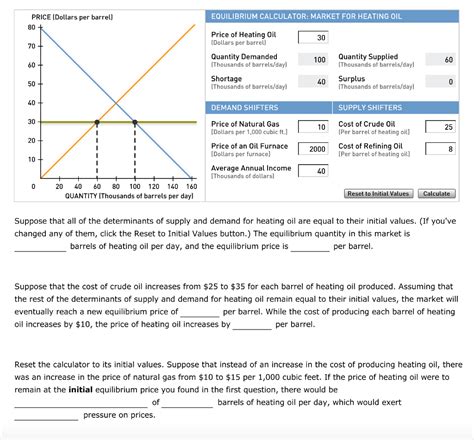 Equilibrium Calculator All You Need To Know About This Calculator