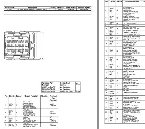 Ford Explorer 2020 Electrical Wiring Diagram Connector Viewer Pinout