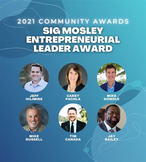 Techbridge Inc On Linkedin Communityawards2021 Wearetechbridge