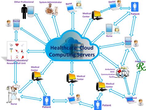 Pairing Based Cryptography Semantic Scholar