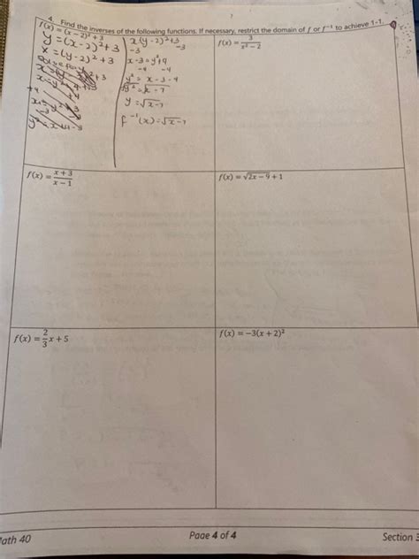 solved 4 find the inverses of the following functions if