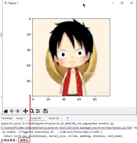 【pytorch 卷积】实战自定义的图片归类 北桥苏 博客园