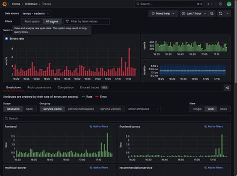 Choose root or full span data | Grafana documentation