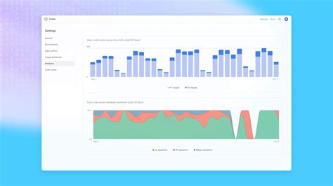 Codex 現已全面開放 Openai
