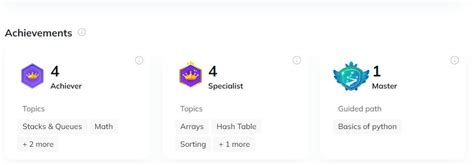 Ajeet Kumar On Linkedin Codingninjas Python Dsa Programming Techskills Coding Problemsolving