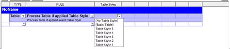 Process Table If Applied Table Style Id Tasker