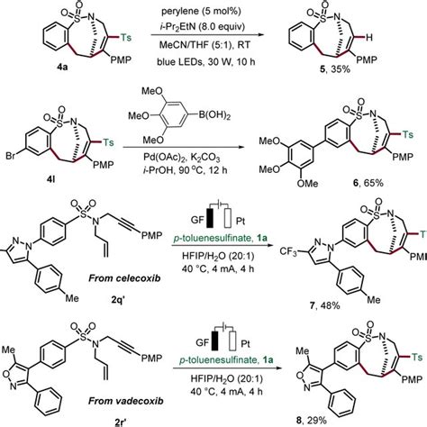 Derivatization Of Compound 4 And Synthetic Application Download