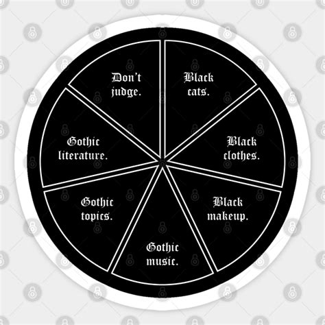 Gothic Chart Goth Sticker Teepublic