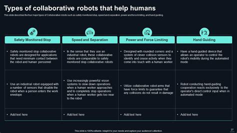 Diapositives De Présentation Powerpoint Sur Les Robots Collaboratifs