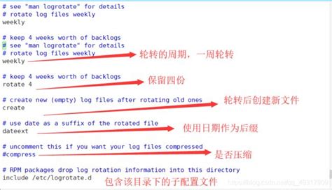 linux日志rsyslog自动分文件 linux之日志管理（rsyslog、logrotate） csdn博客